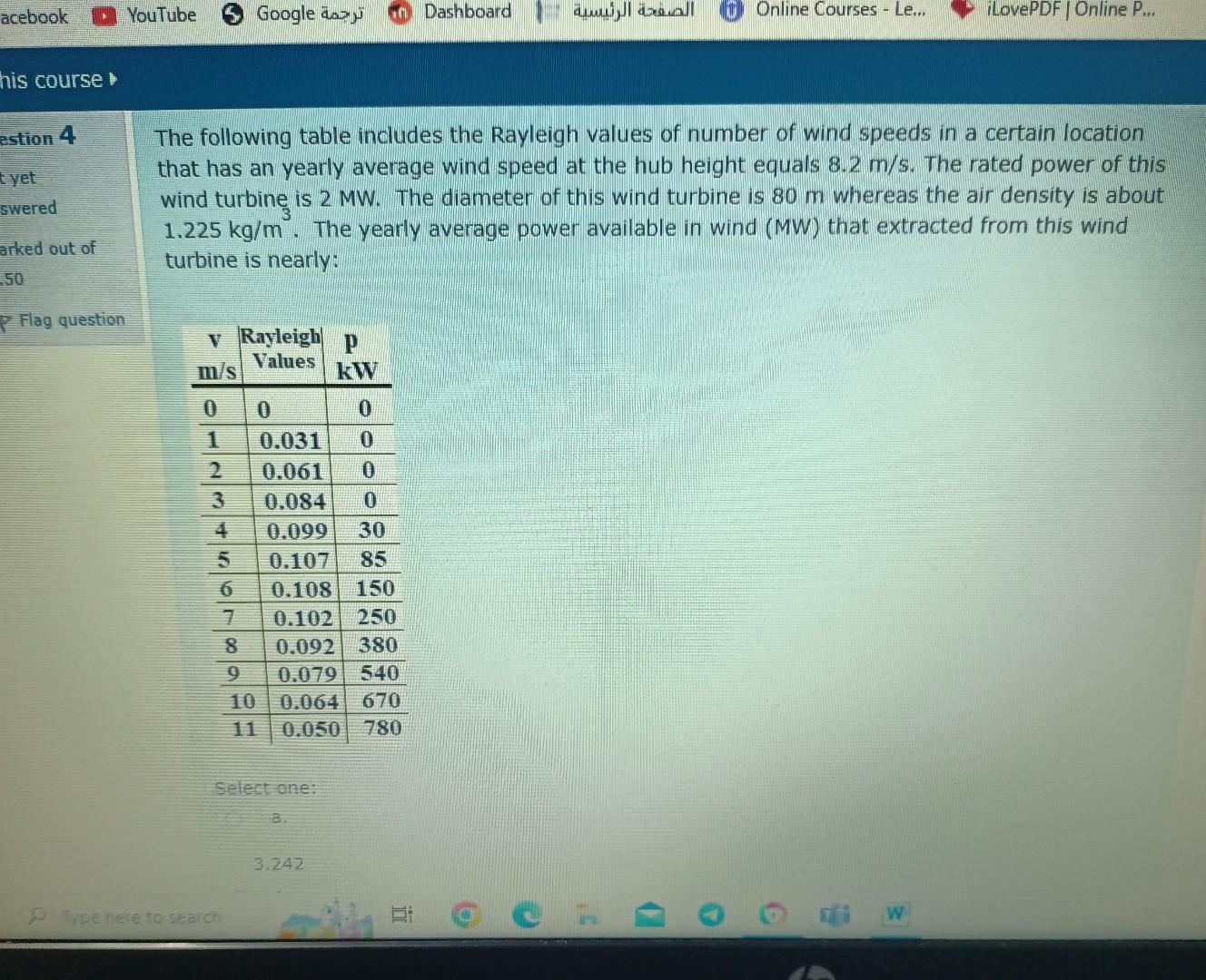 The following table includes the Rayleigh values of | Chegg.com