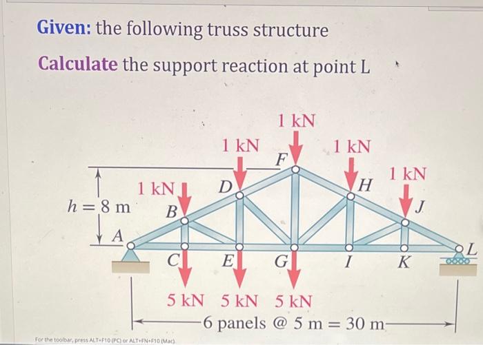 Solved Given: the following truss structure Calculate the | Chegg.com