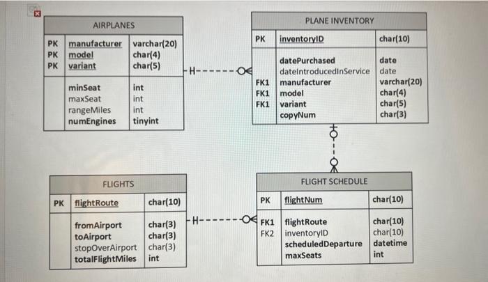 Solved MIS 310 can you plz break it down for me and what | Chegg.com