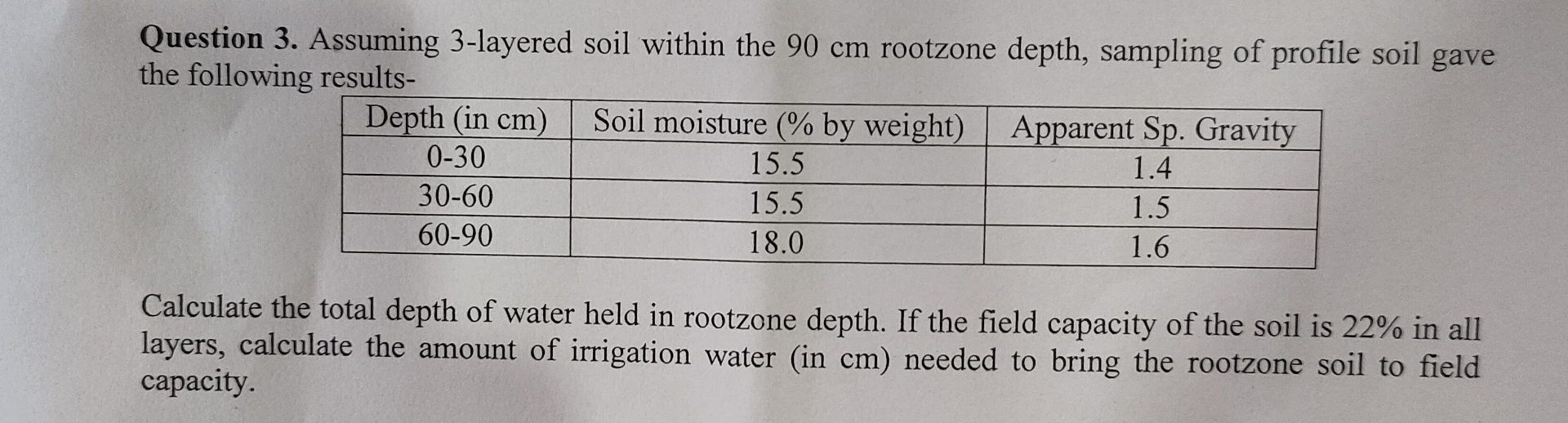 Solved Question 3. ﻿Assuming 3-layered soil within the 90cm | Chegg.com