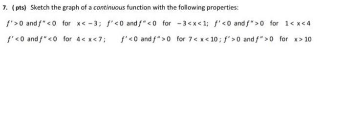 Solved 7. (pts) Sketch the graph of a continuous function | Chegg.com