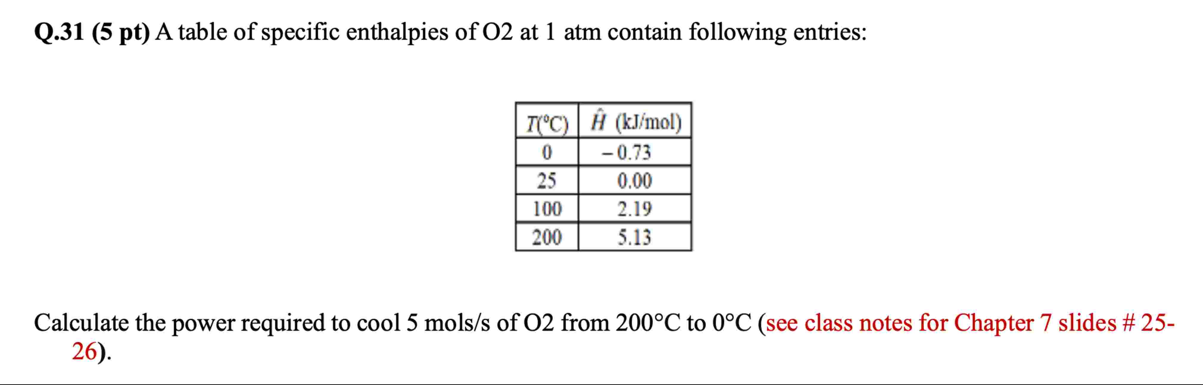 Solved A table of specific enthalpies of O2 ﻿at 1 ﻿atm | Chegg.com