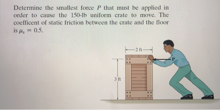 Solved Determine the smallest force P that must be applied | Chegg.com