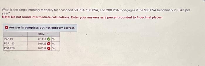 Solved What Is The Single Monthly Mortality For Seasoned 50 0469