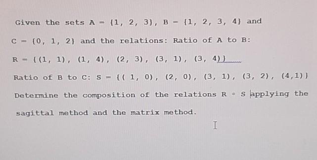 Solved For each of the following digraphs, list all ordered | Chegg.com