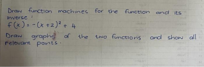 Draw function machines for the function and its | Chegg.com