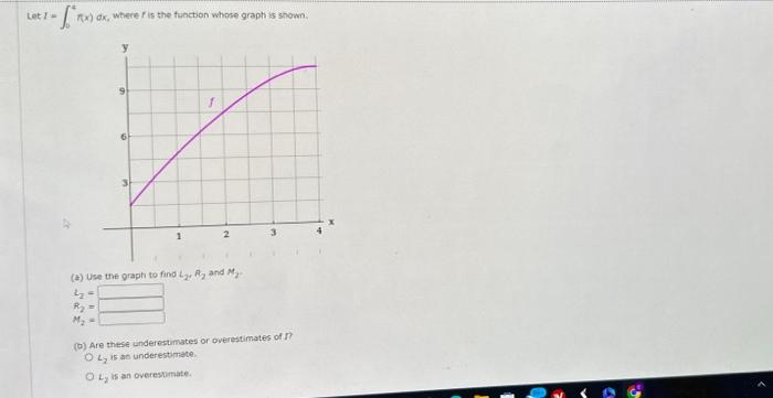 tet l=∫14f(x)dx, where r is the function whase graph | Chegg.com