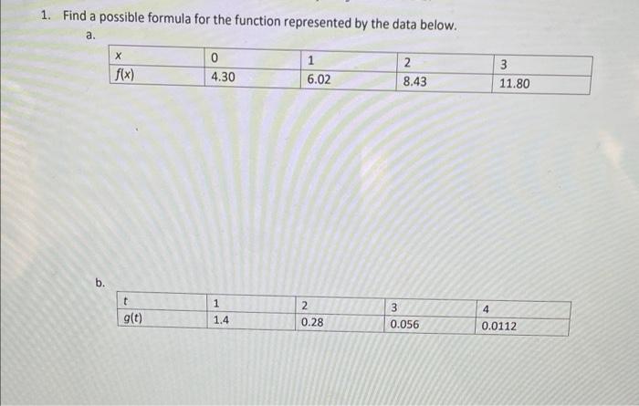 Solved just the first question, i do not need question 2. | Chegg.com