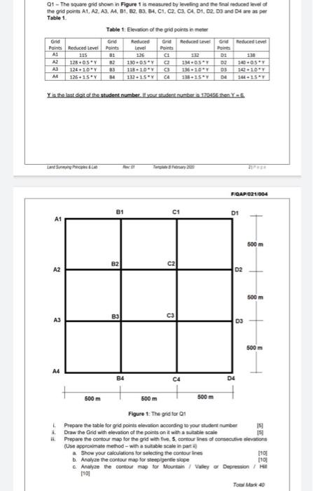 Solved Q1 - The square grid shown in Figure 1 is measured by | Chegg.com