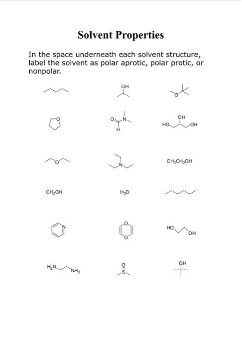 Solved In the space underneath each solvent structure, label | Chegg.com