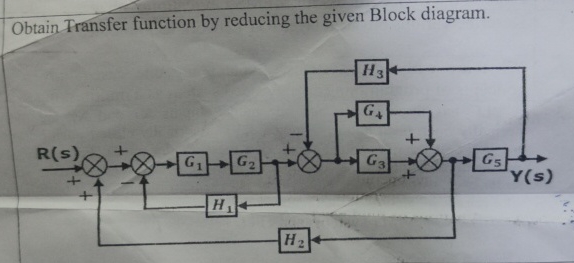 Solved Obtain Transfer function by reducing the given Block | Chegg.com