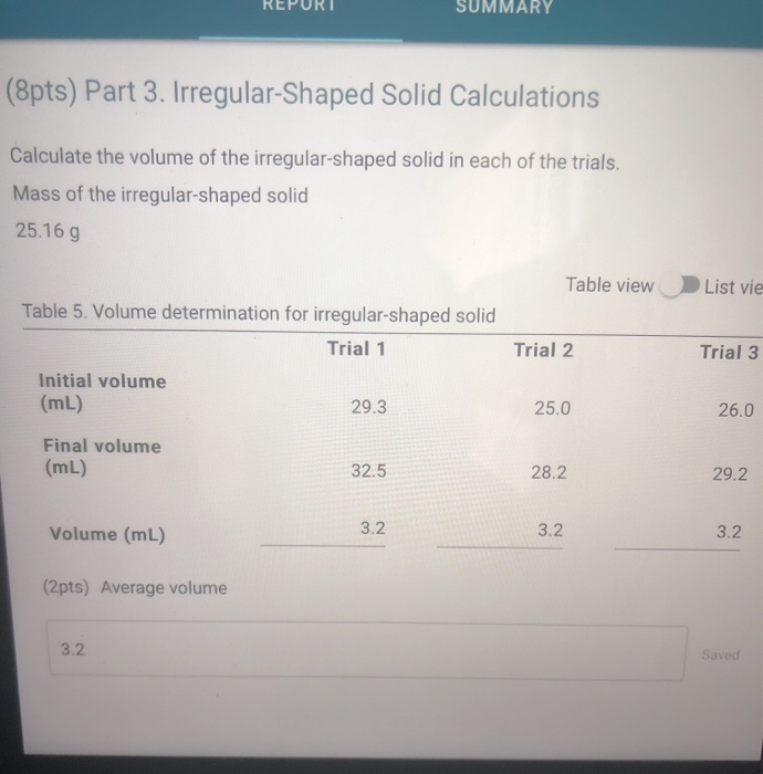 (1 pts) The identity of the irregular-shaped solid in | Chegg.com