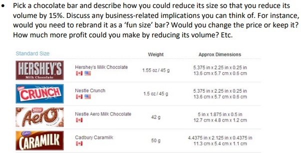 Solved Pick a chocolate bar and describe how you could | Chegg.com