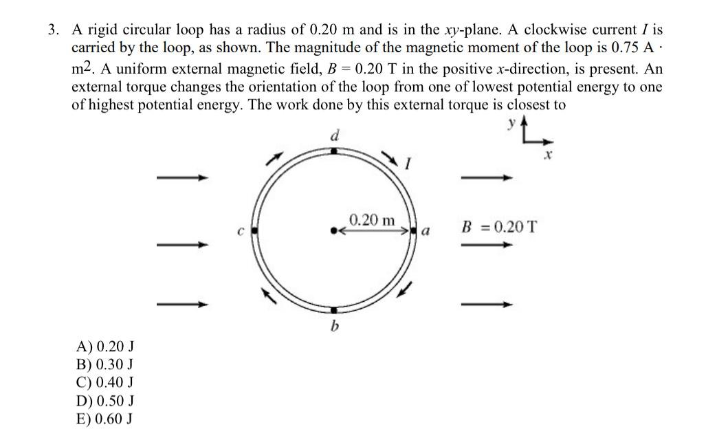 Solved A rigid circular loop has a radius of 0.20m ﻿and is | Chegg.com