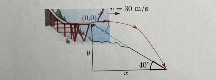 Solved A ski jumper leaves ramp with a velocity v=(30 | Chegg.com