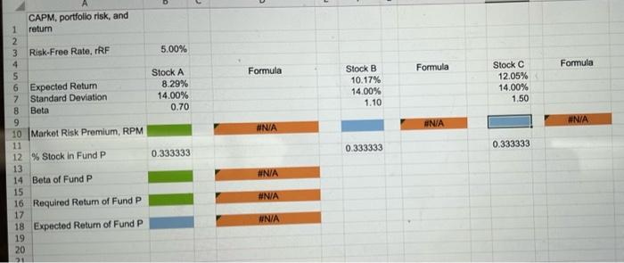 Solved Consider the following information for three stocks, | Chegg.com