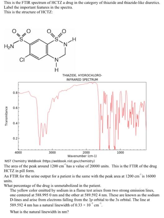 Solved This is the FTIR spectrum of HCTZ a drug in the | Chegg.com