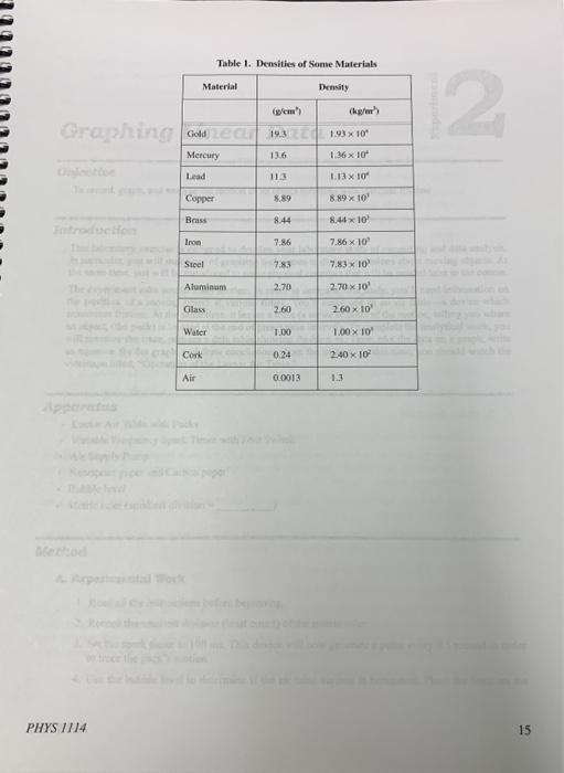 Solved Experiment 1 Measurement and Metrics Instructor Name | Chegg.com