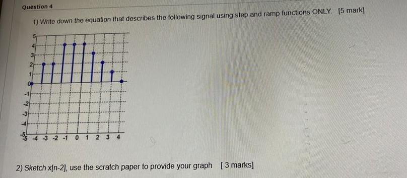 Solved 1) Write down the equation that describes the | Chegg.com