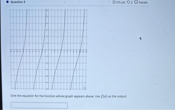 Solved Give the equation for the function whose graph | Chegg.com
