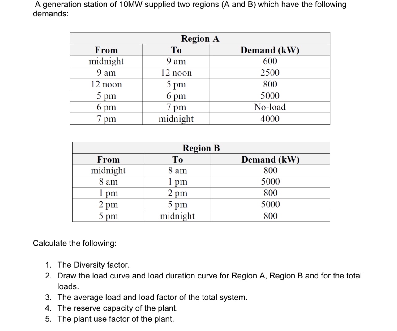 A generation station of 10MW ﻿supplied two regions (A | Chegg.com