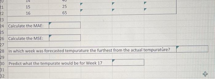 Solved m=3.Calculate the MAE: Calculate the MSE: In which | Chegg.com