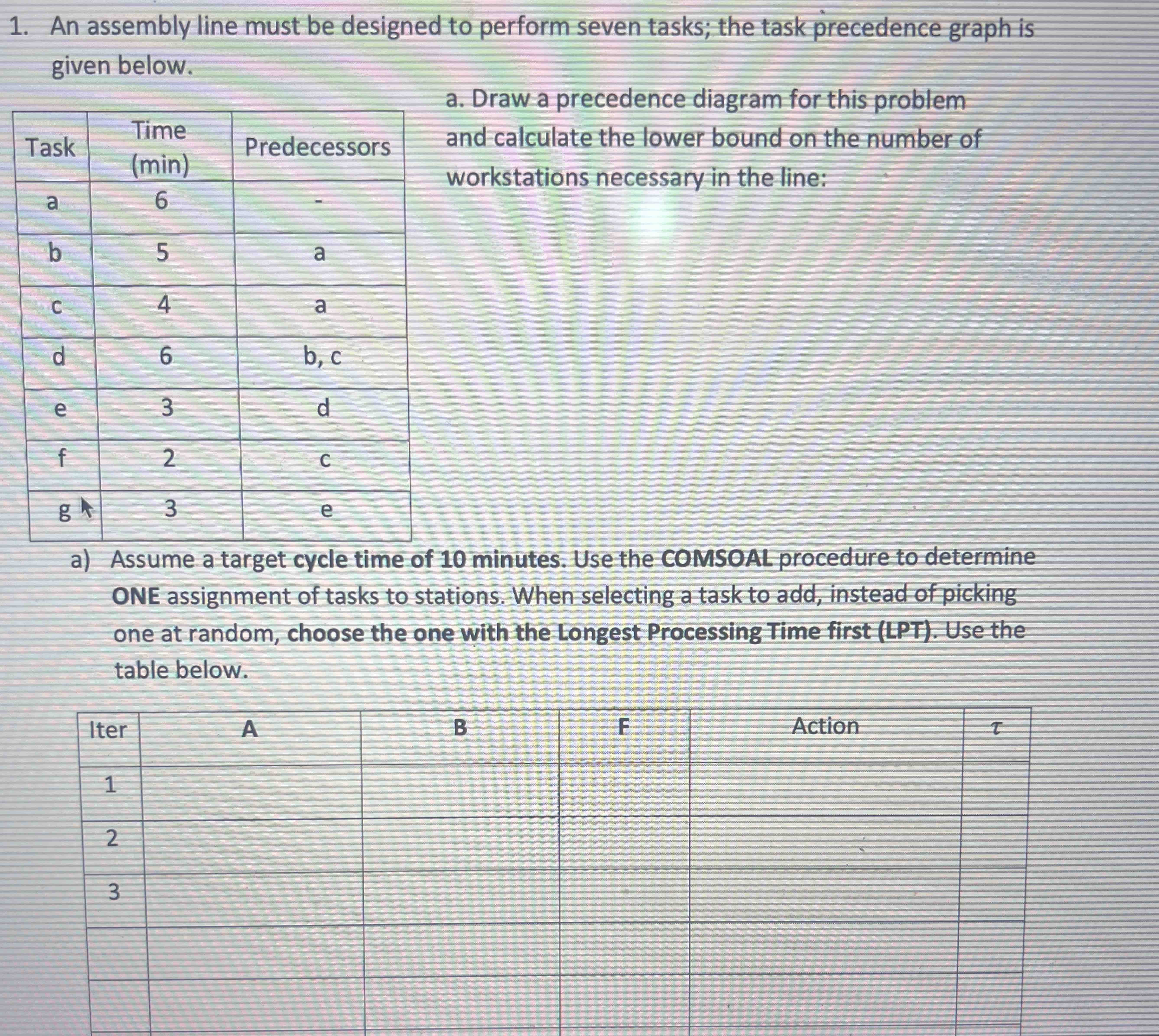 Solved An assembly line must be designed to perform seven | Chegg.com