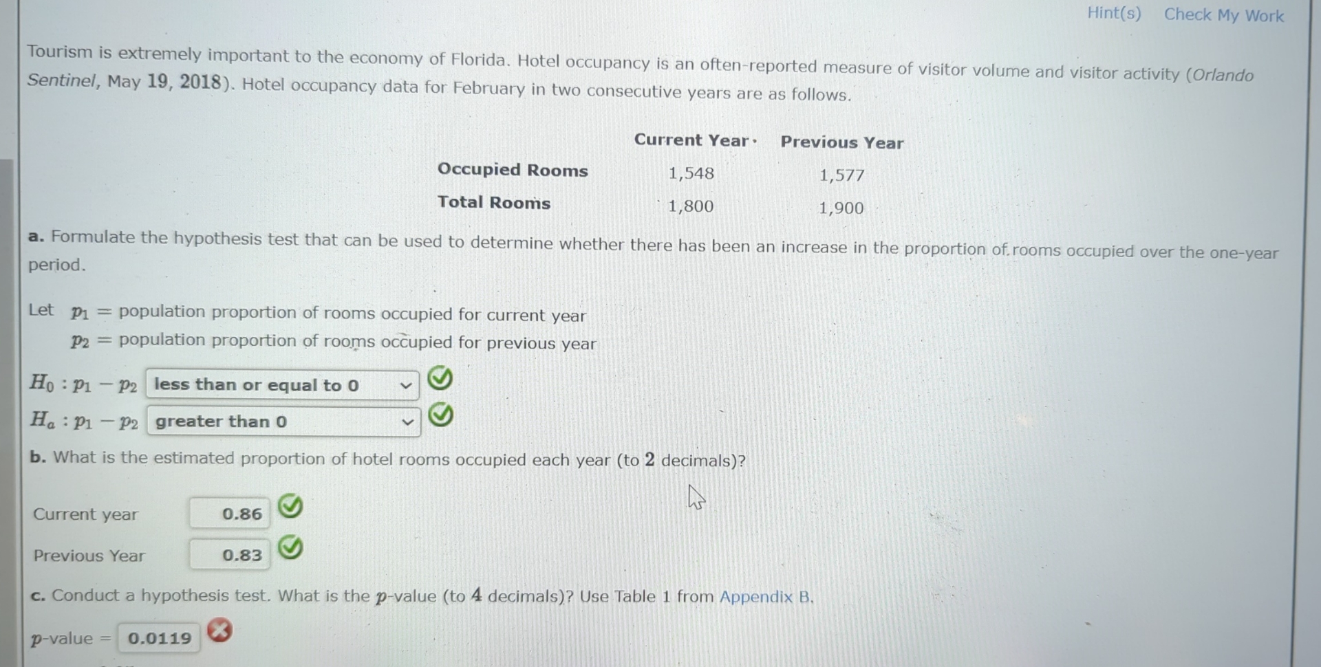 Solved Hint(s) ﻿Check My WorkTourism is extremely important | Chegg.com
