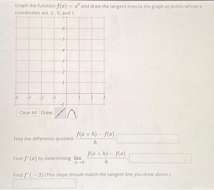 Solved Graph the function f(x)=x2 and draw the tangent lines | Chegg.com
