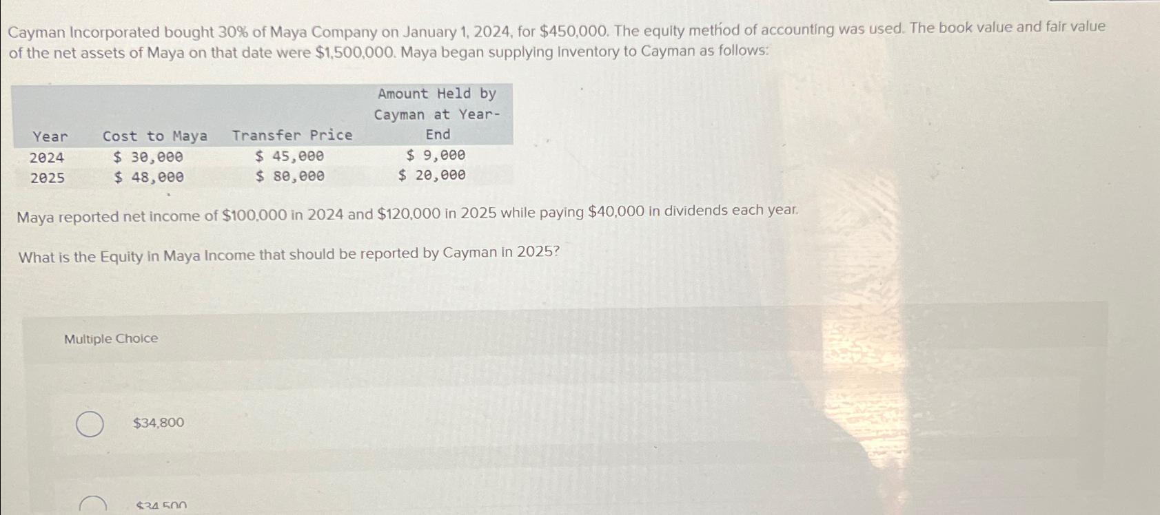 Solved Cayman Incorporated bought 30% ﻿of Maya Company on | Chegg.com