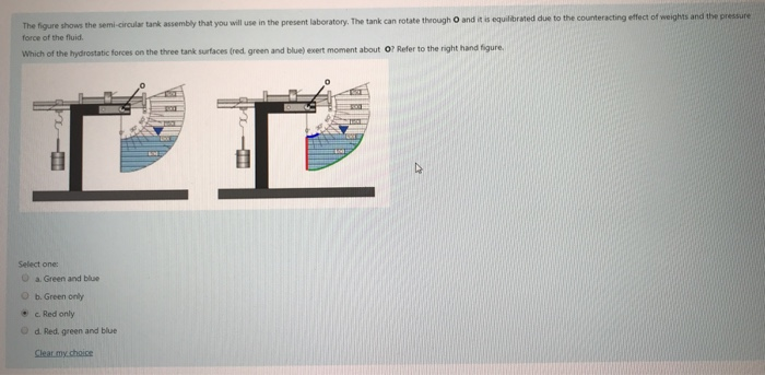 Solved The figure shows the semi-circular tank assembly that | Chegg.com
