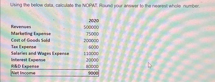 Solved Using the below data, calculate the NOPAT. Round your | Chegg.com