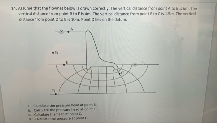 Solved 15. The downstream side of the system above is | Chegg.com