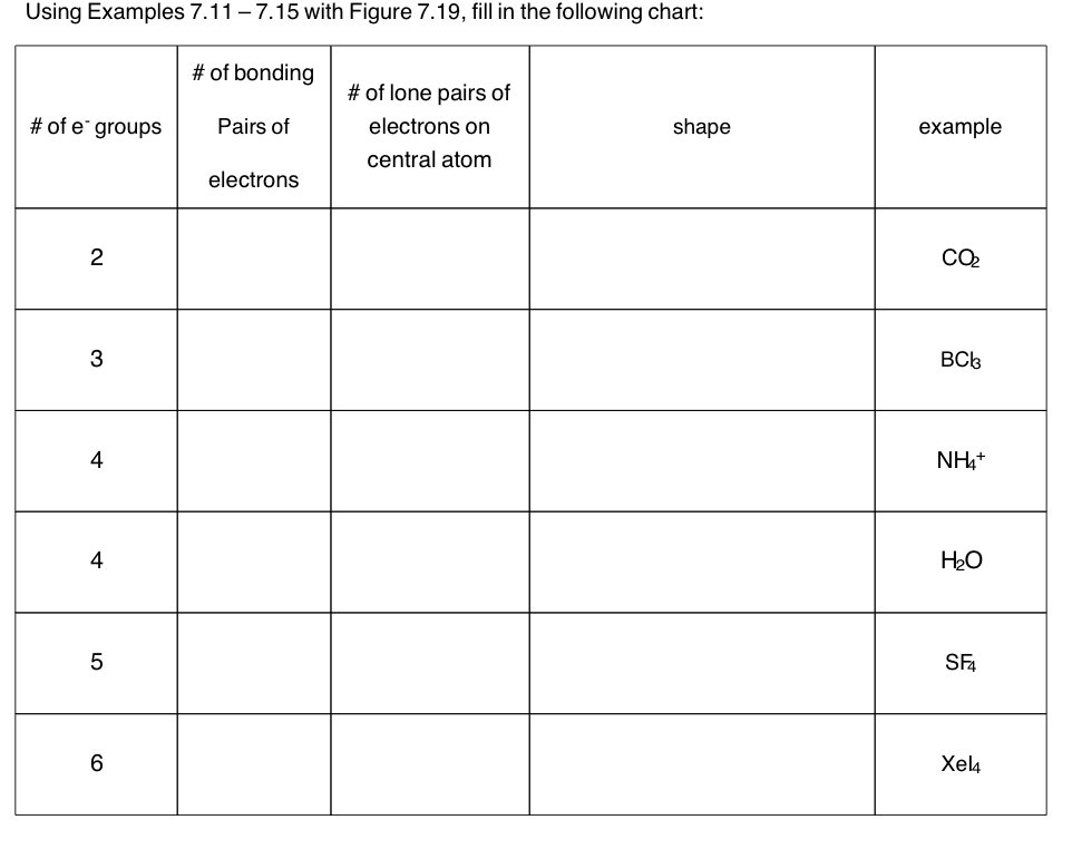 Solved Using Examples 7.11 - 7.15 ﻿with Figure 7.19, ﻿fill | Chegg.com