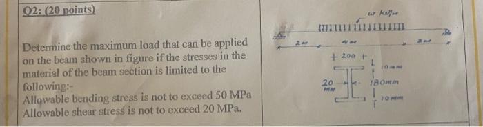 Solved Determine the maximum load that can be applied on the | Chegg.com