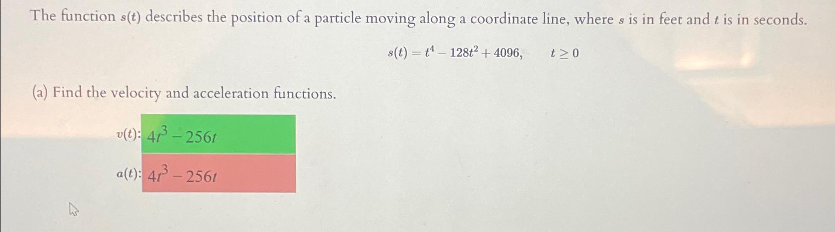 Solved The Function S T ﻿describes The Position Of A