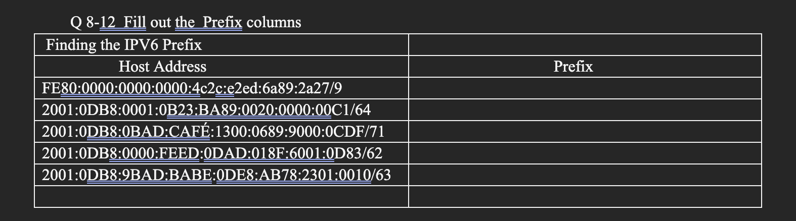 Solved Can you fill out the columns? | Chegg.com