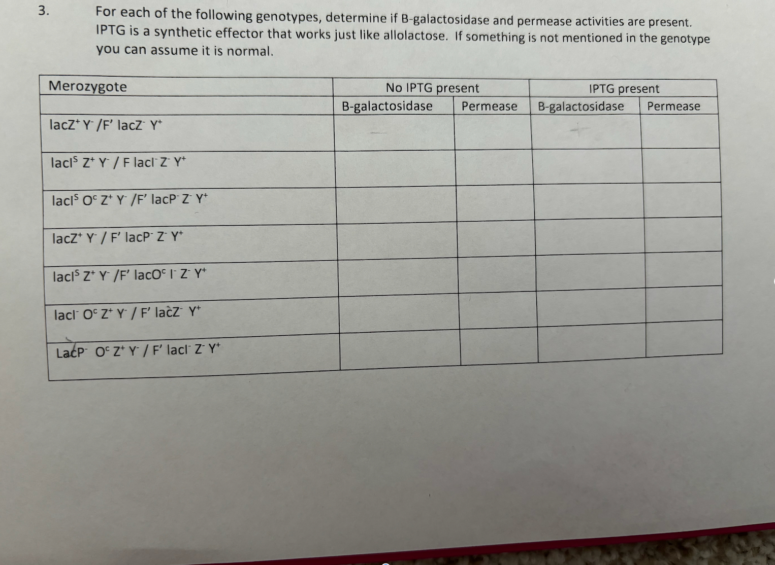 Solved For each of the following genotypes, determine if | Chegg.com