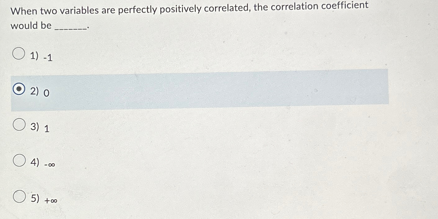 Solved When two variables are perfectly positively | Chegg.com