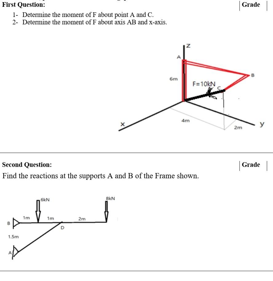 Solved Grade 1 First Question: 1. Determine the moment of F | Chegg.com