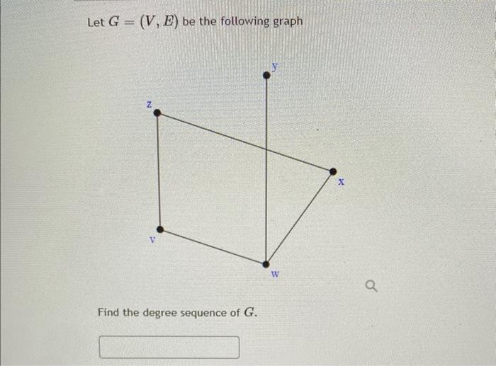 Solved Let G=(V,E) be the following graph Find the degree | Chegg.com