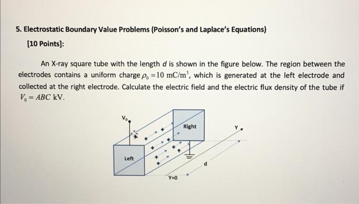 Solved 5. Electrostatic Boundary Value Problems (Poisson's | Chegg.com