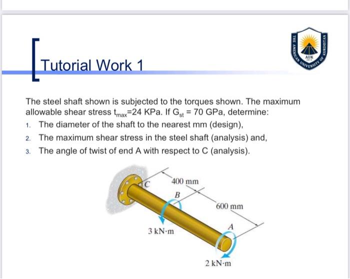 Solved The steel shaft shown is subjected to the torques | Chegg.com