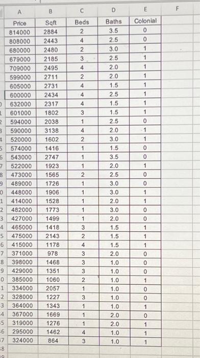 Solved \begin{tabular}{|c|c|c|c|c|} \hline A & B & C & D & E | Chegg.com