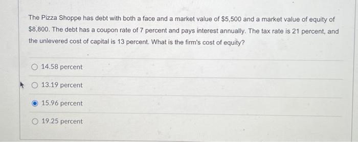 Solved The Pizza Shoppe has debt with both a face and a | Chegg.com