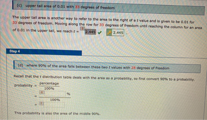 Solved (c) upper tail area of 0.01 with 33 degrees of | Chegg.com