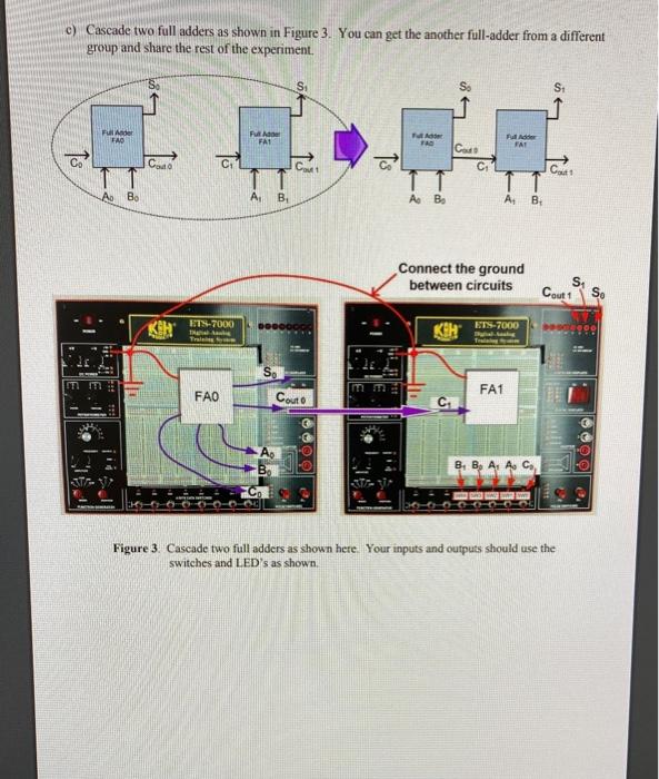 Solved Digital Logic (CS201) Lab 5: Full Adder Hardware | Chegg.com