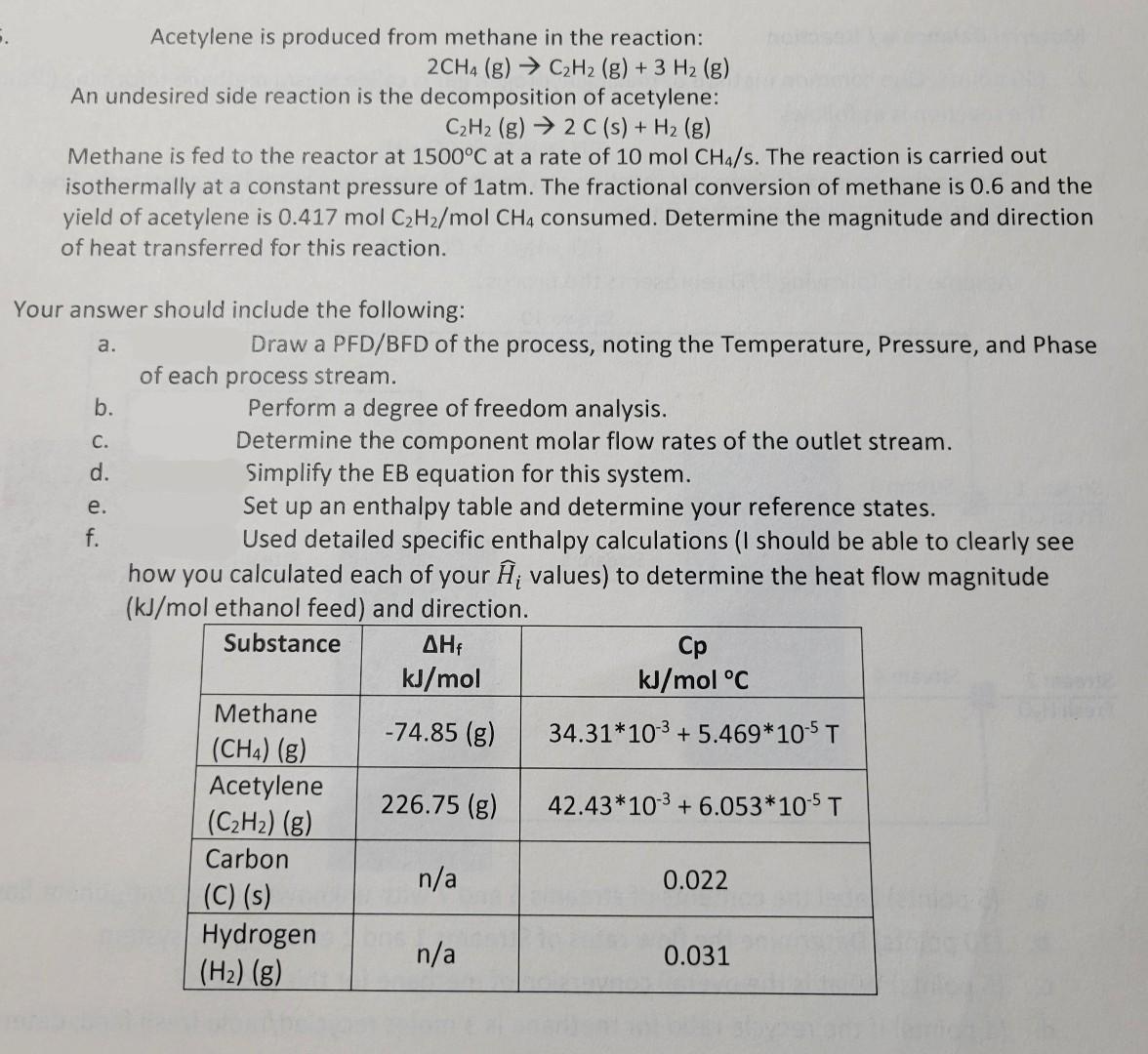 Solved Acetylene is produced from methane in the reaction: | Chegg.com