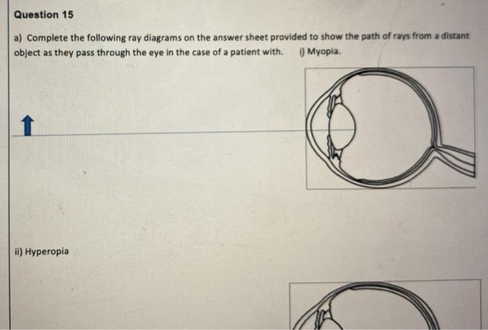 Solved a) Complete the following ray diagrams on the answer | Chegg.com