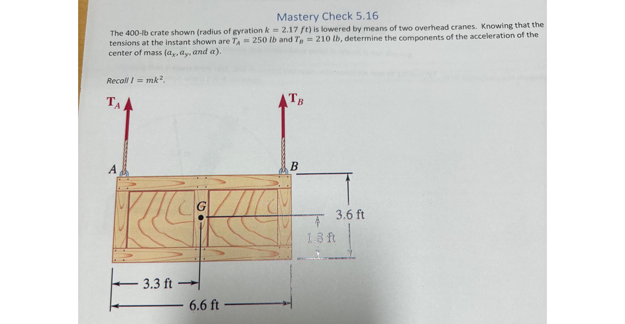 Solved Mastery Check 5.16The 400 -lb crate shown (radius of | Chegg.com